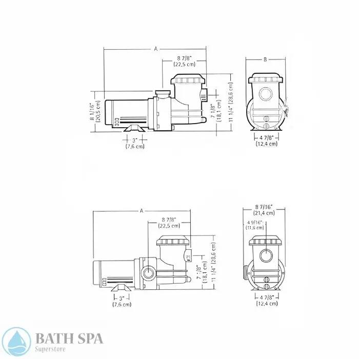 SLR Series Complete Pump